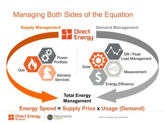 Energy Management & Intelligence from Direct Energy Business | PPTX
