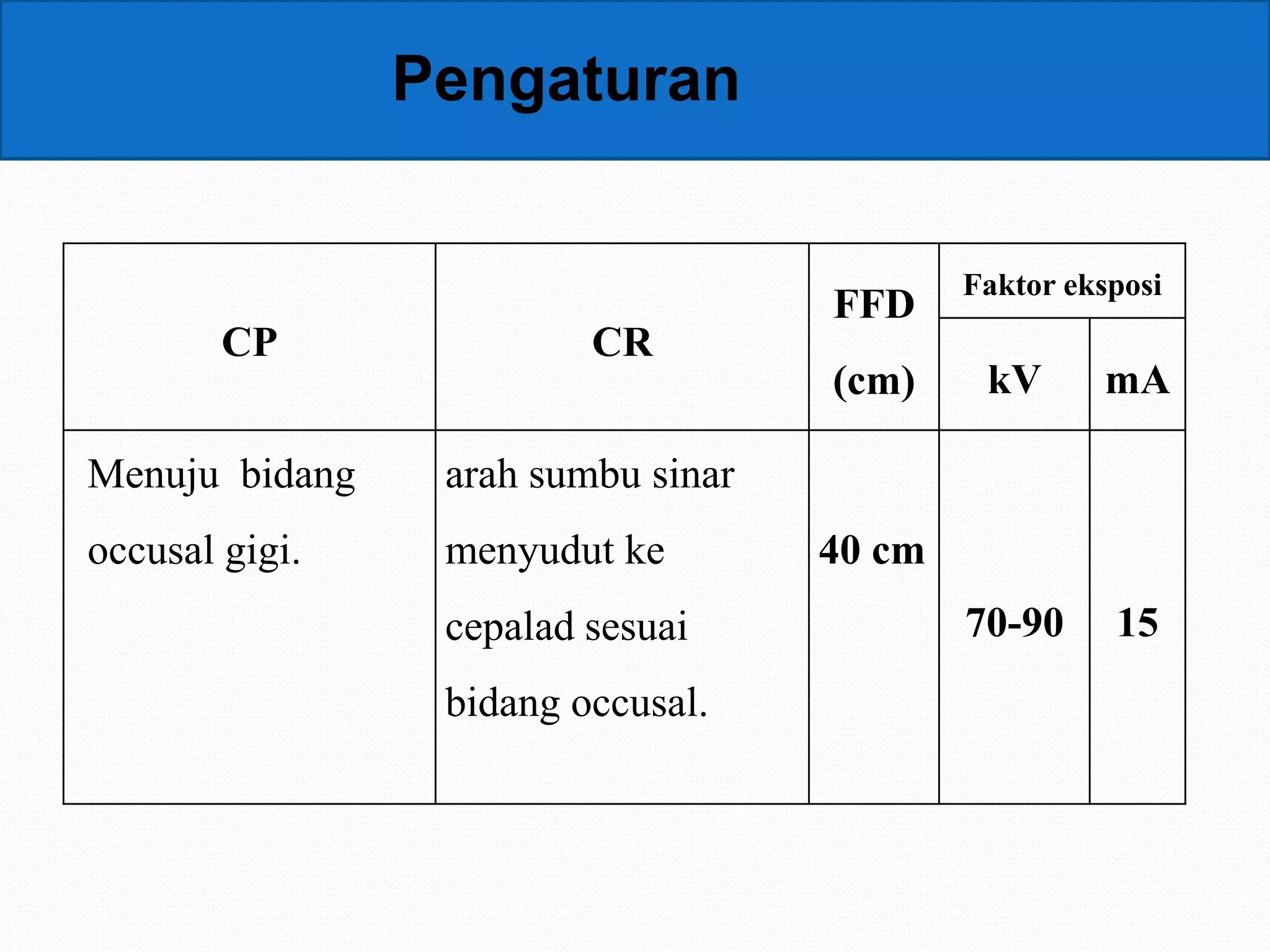 Teknik Radiografi 2 Panoramic | PPTX