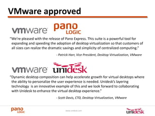 Desktop Virtualization Easy with Zero Clients and Desktop Layering | PPT