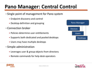 Desktop Virtualization Easy with Zero Clients and Desktop Layering | PPT