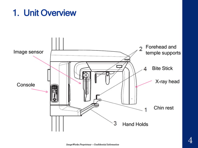 Panoura 18S with Ceph Operator Training Quick Guide | PPTX | Operating ...