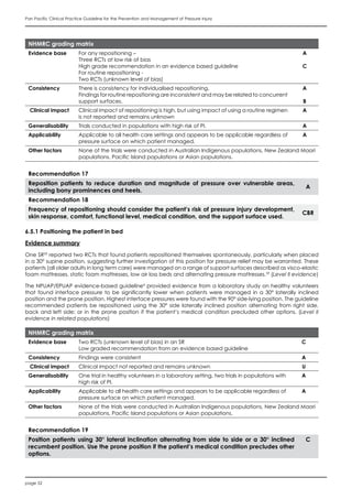 Pan pacific clinical practice guideline for the prevention and ...