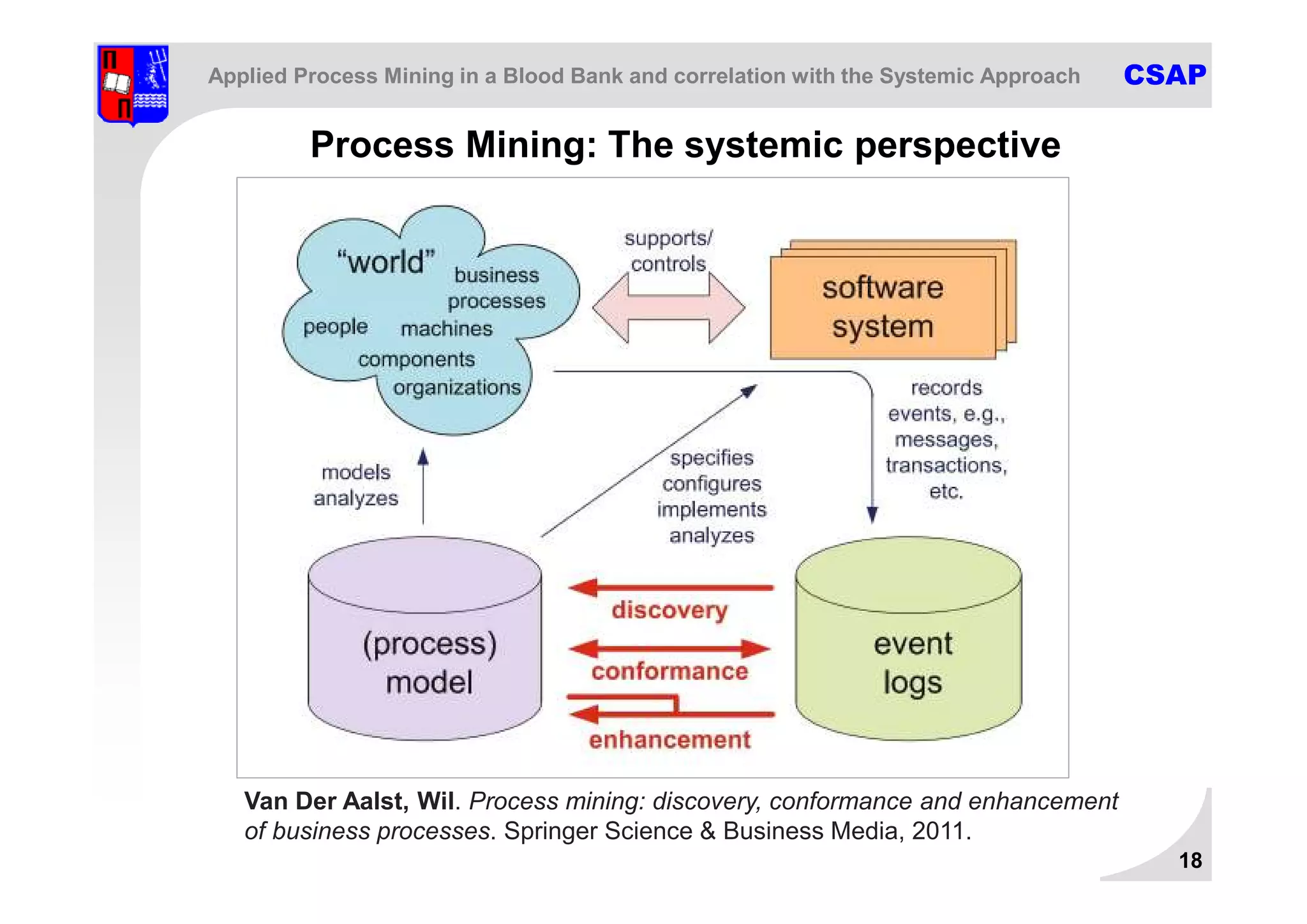 Applied Process Mining in a Blood Bank and correlation with the Systemic Approach | PPT