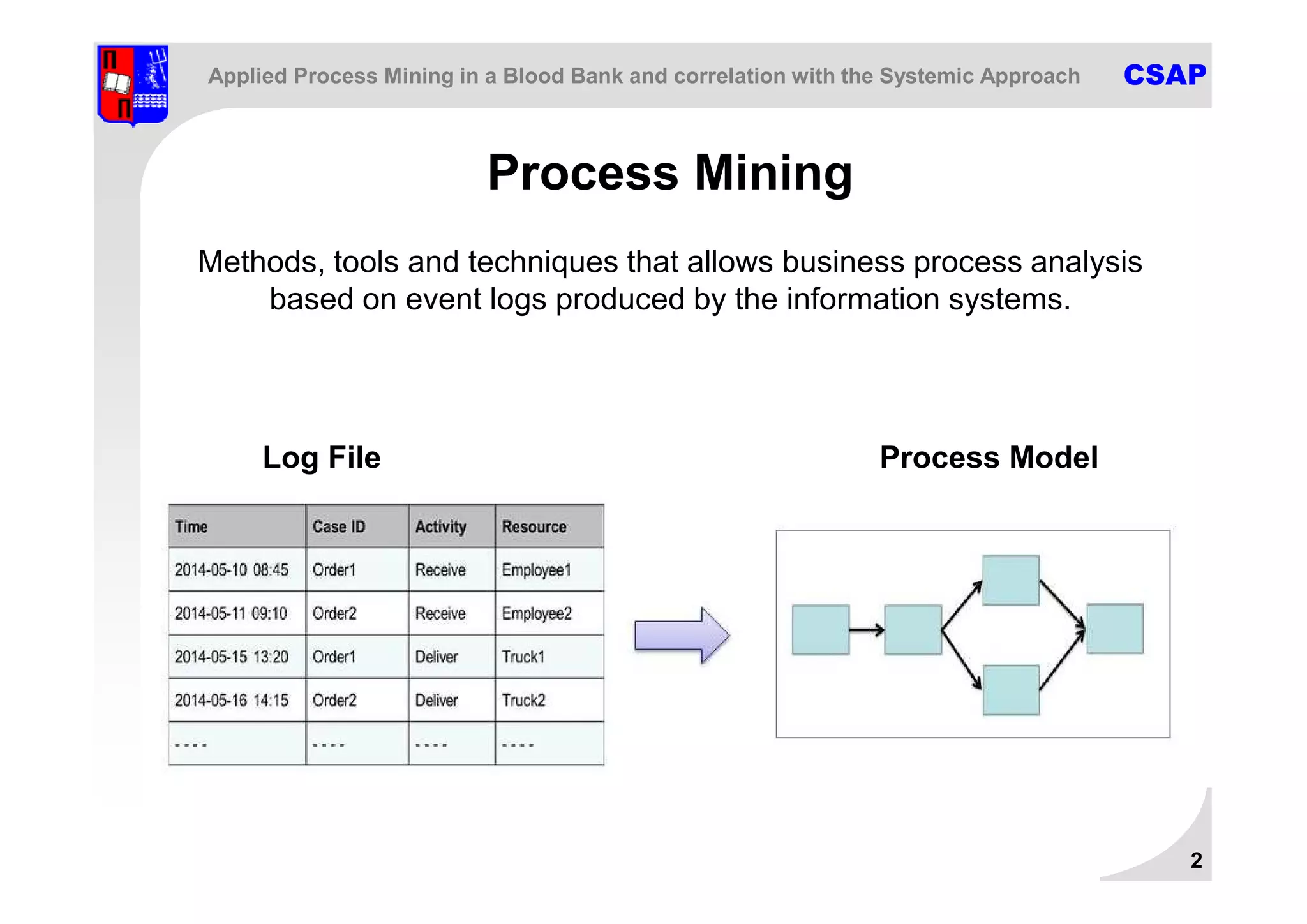 Applied Process Mining in a Blood Bank and correlation with the Systemic Approach | PPT