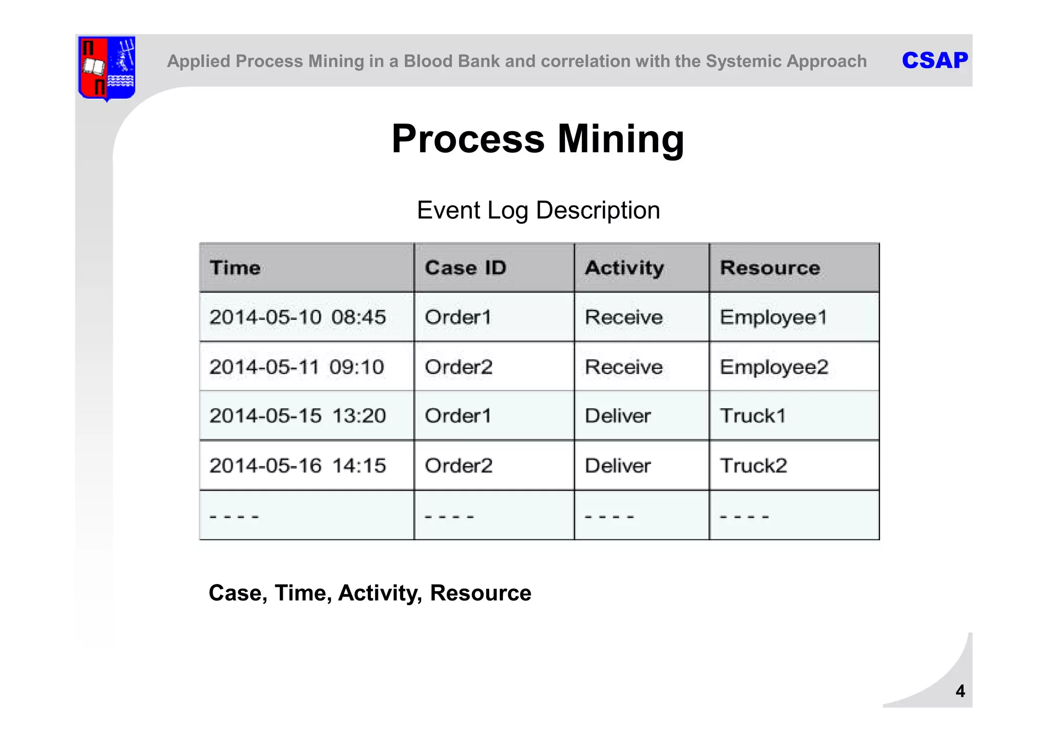 Applied Process Mining in a Blood Bank and correlation with the Systemic Approach | PDF