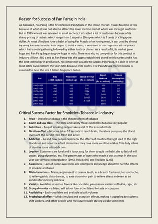 Pan Parag Market Entry - Singapore | PDF