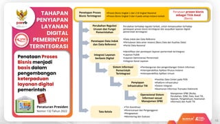 PANRB - PERCEPATAN TRANSFORMASI DAN KETERPADUAN LAYANAN DIGITAL NASIONAL.pdf