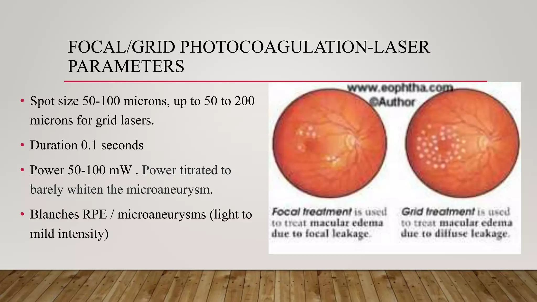 BASICS OF PAN RETINAL, SECTOR AND FOCAL RETINAL LASER PHOTOCOAGULATION.pptx