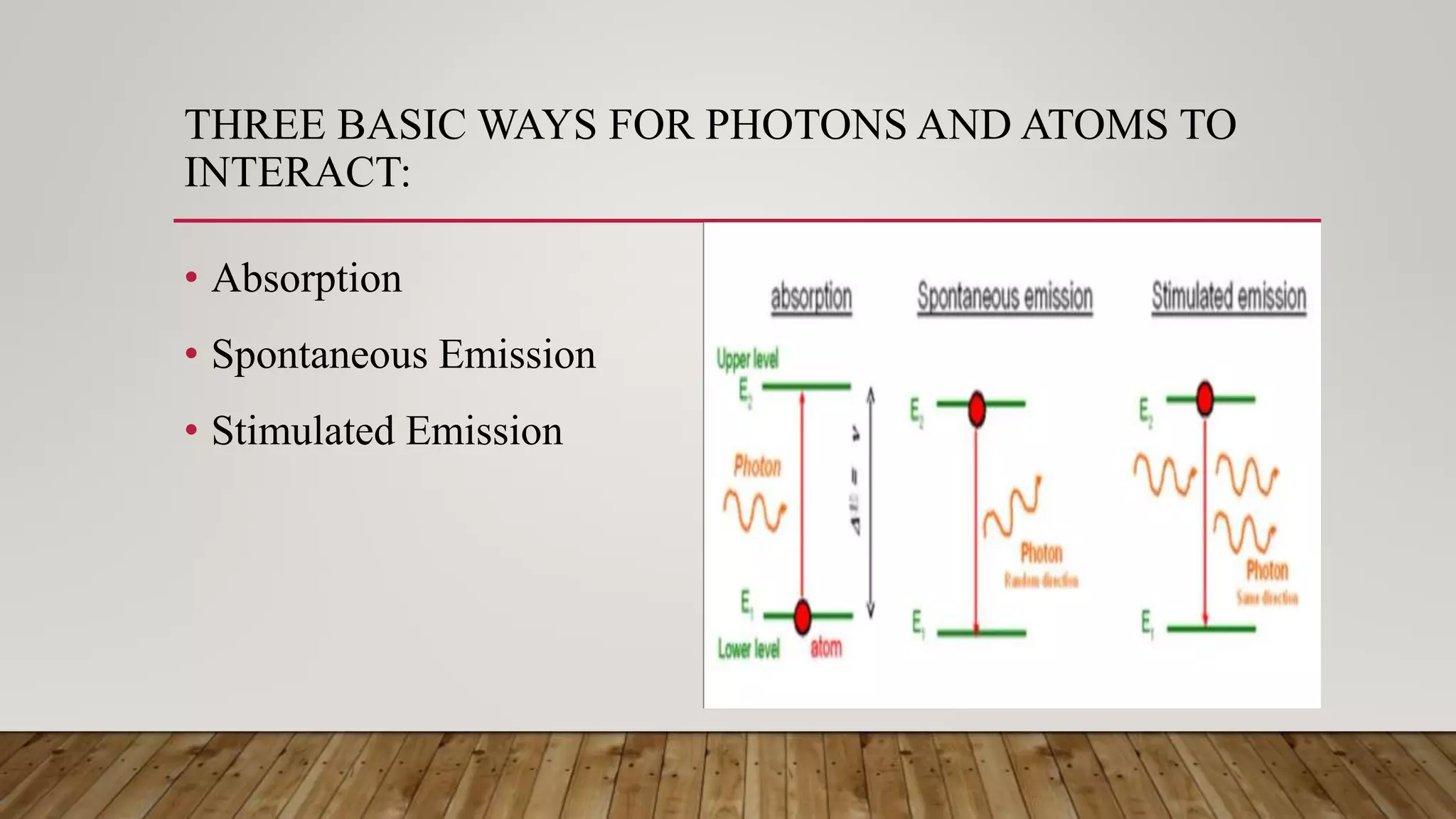 BASICS OF PAN RETINAL, SECTOR AND FOCAL RETINAL LASER PHOTOCOAGULATION.pptx