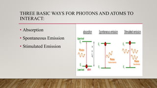 BASICS OF PAN RETINAL, SECTOR AND FOCAL RETINAL LASER PHOTOCOAGULATION.pptx