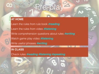 Kotoba Rollers: Board game based language learning (PANSIG 2016) | PPT