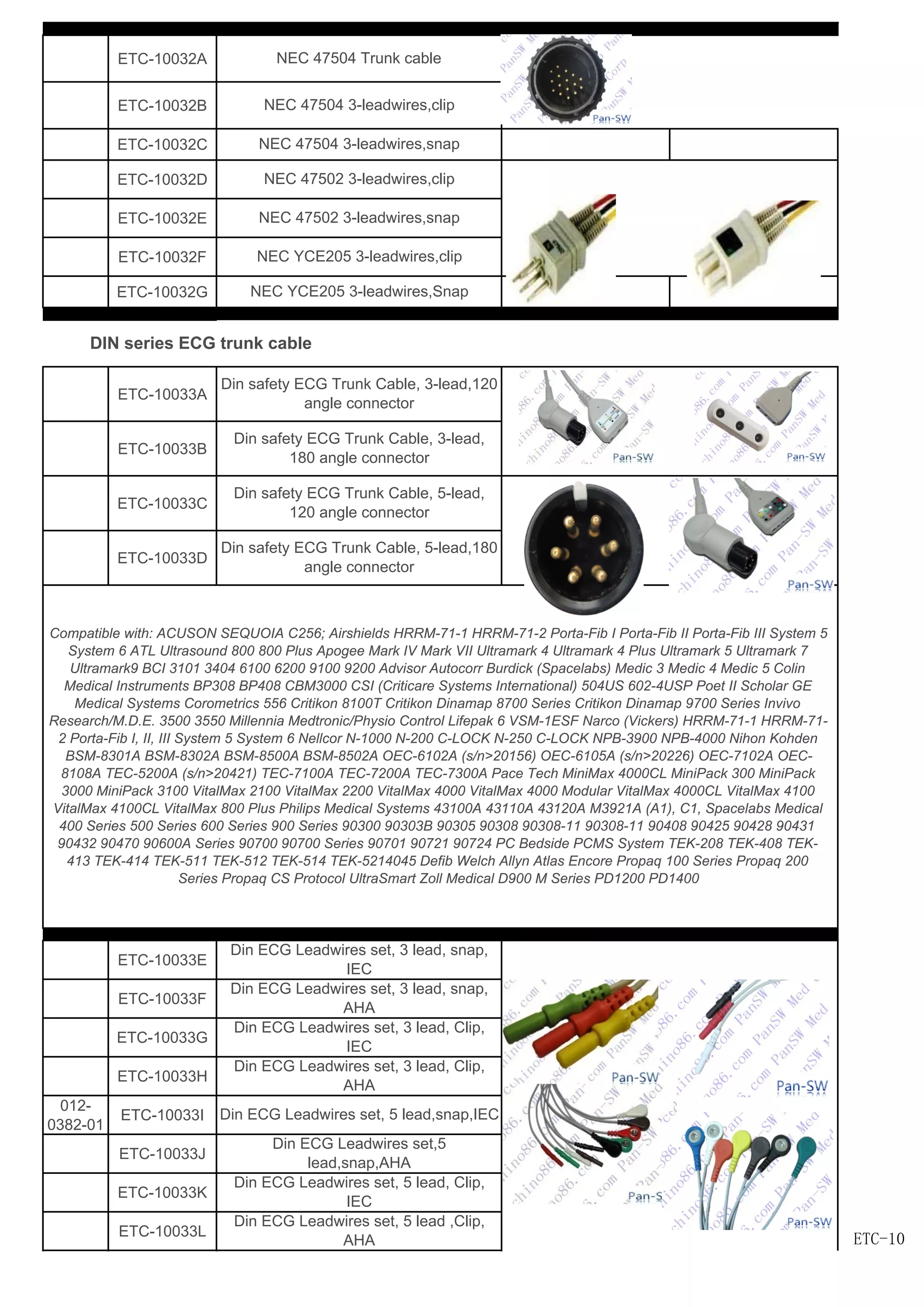 Pansw ecg trunk_cable | PDF