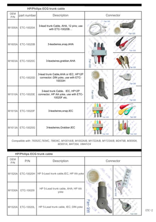 Pansw ecg trunk_cable | PDF