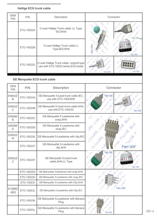 Pansw ecg trunk_cable | PDF