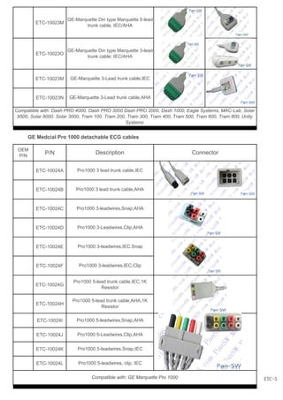 Pansw ecg trunk_cable | PDF