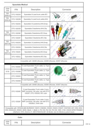 Pansw ecg trunk_cable | PDF