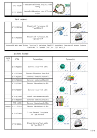 Pansw ecg trunk_cable | PDF