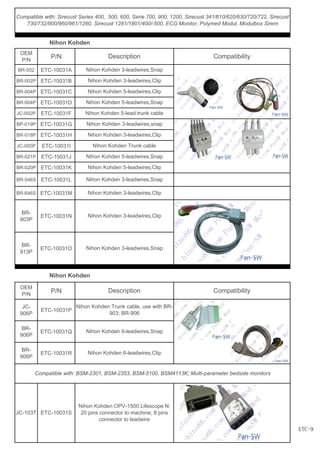 Pansw ecg trunk_cable | PDF