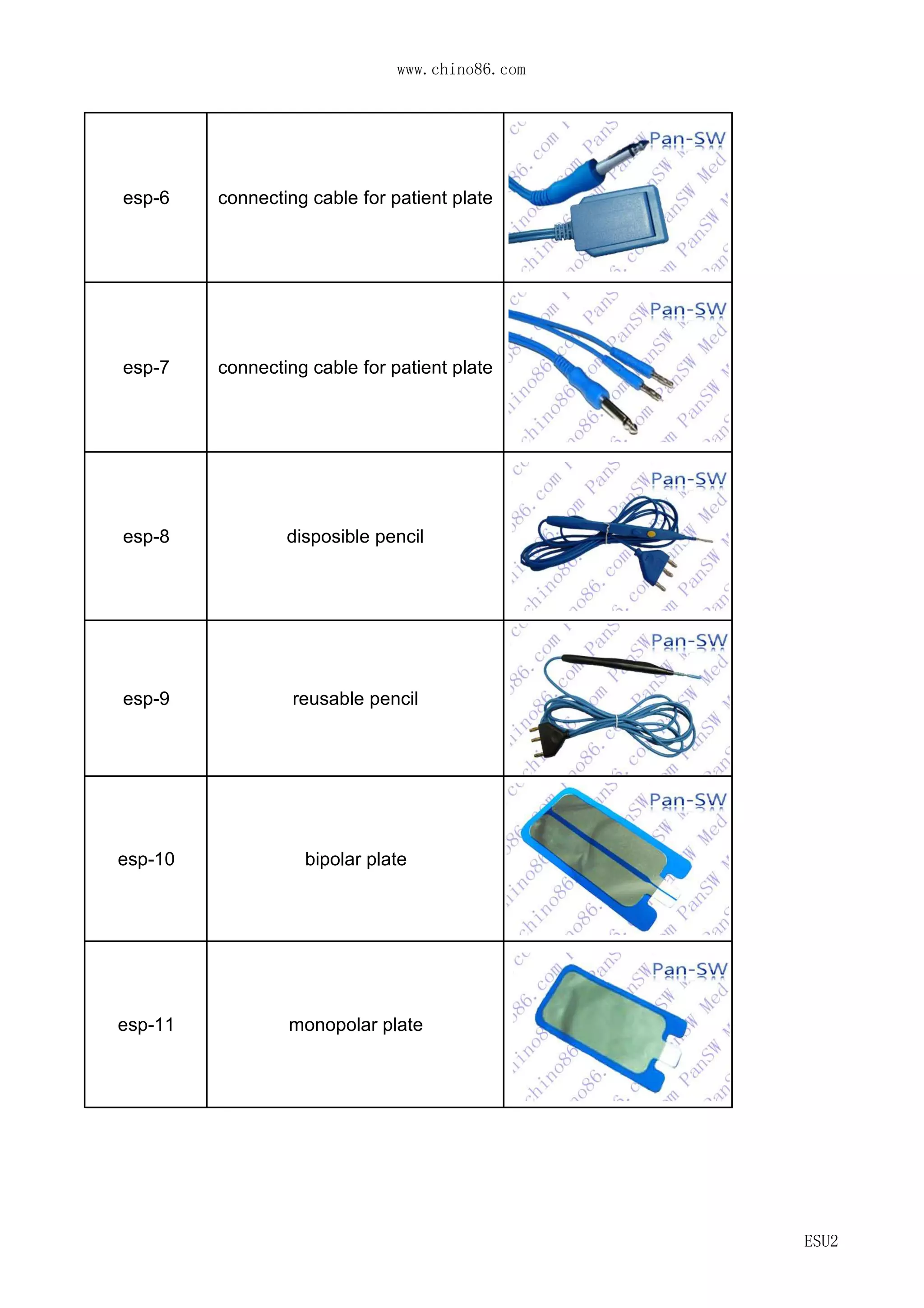Pansw esu accessories | PDF
