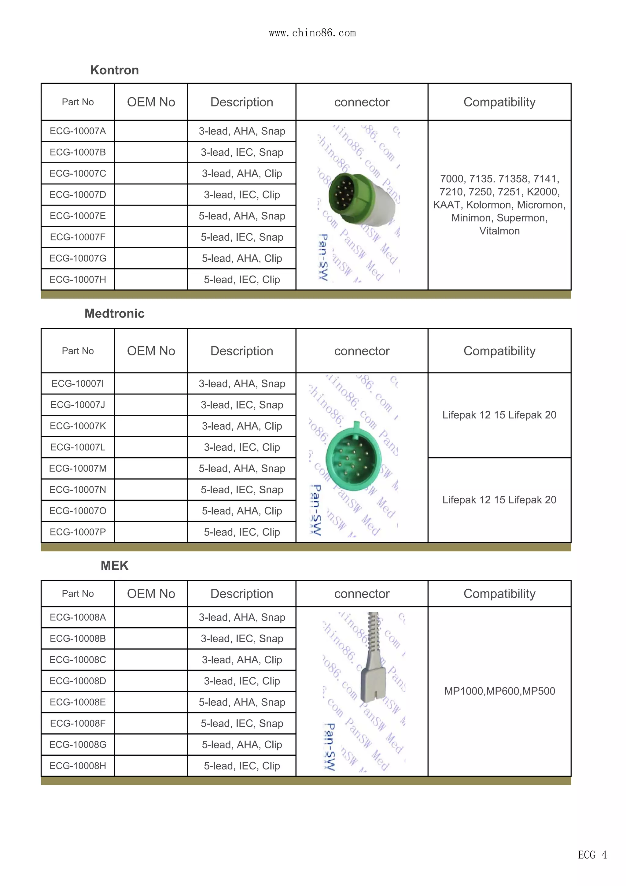 Pansw integrated ecg_cable | PDF