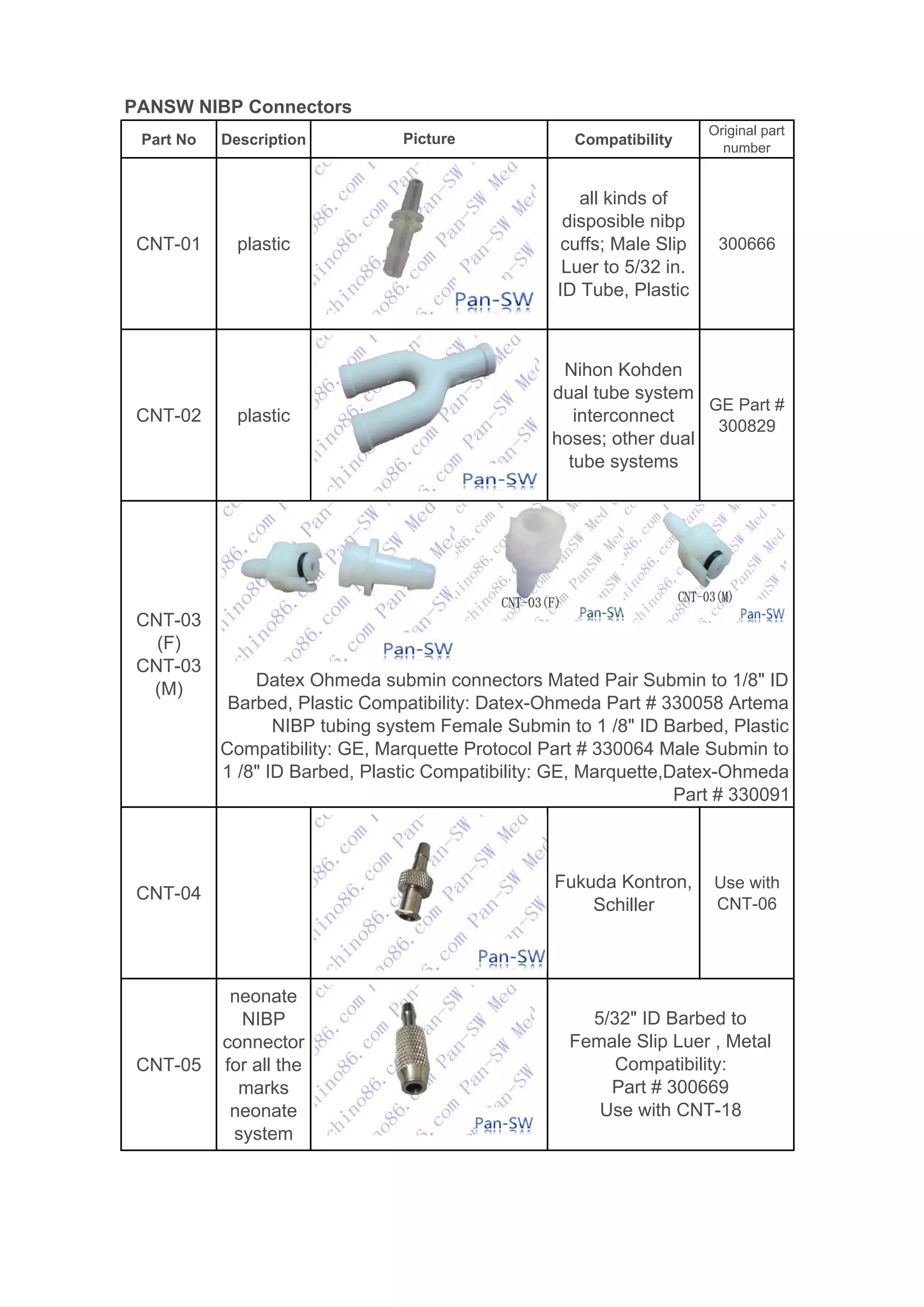 Pansw nibp connectors | PDF | Computer Peripherals | Computing