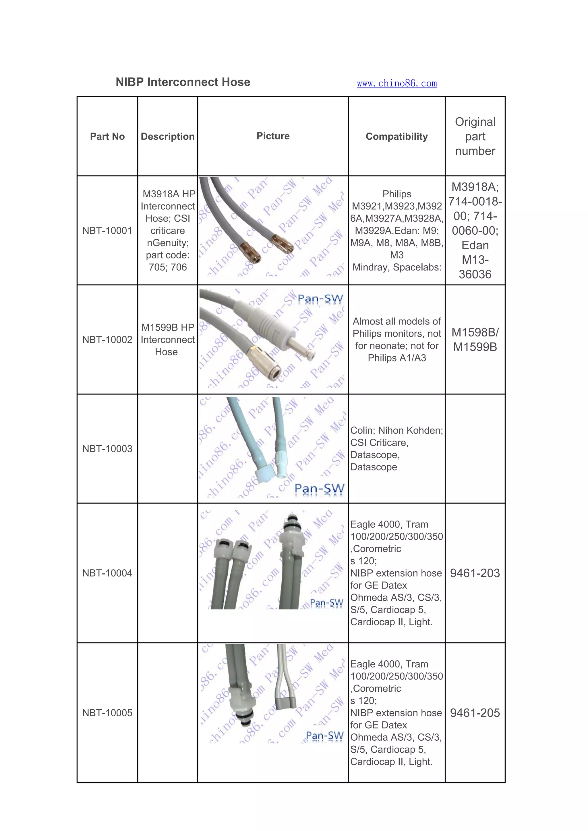 Pansw nibp interconnect_hoses | PDF