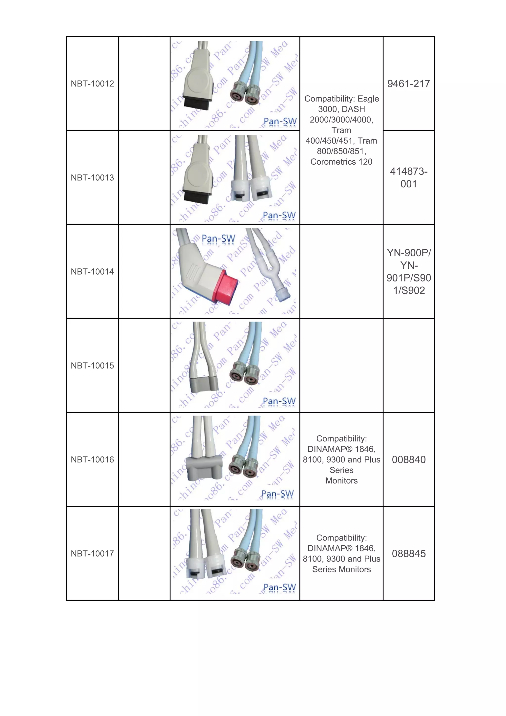 Pansw nibp interconnect_hoses | PDF
