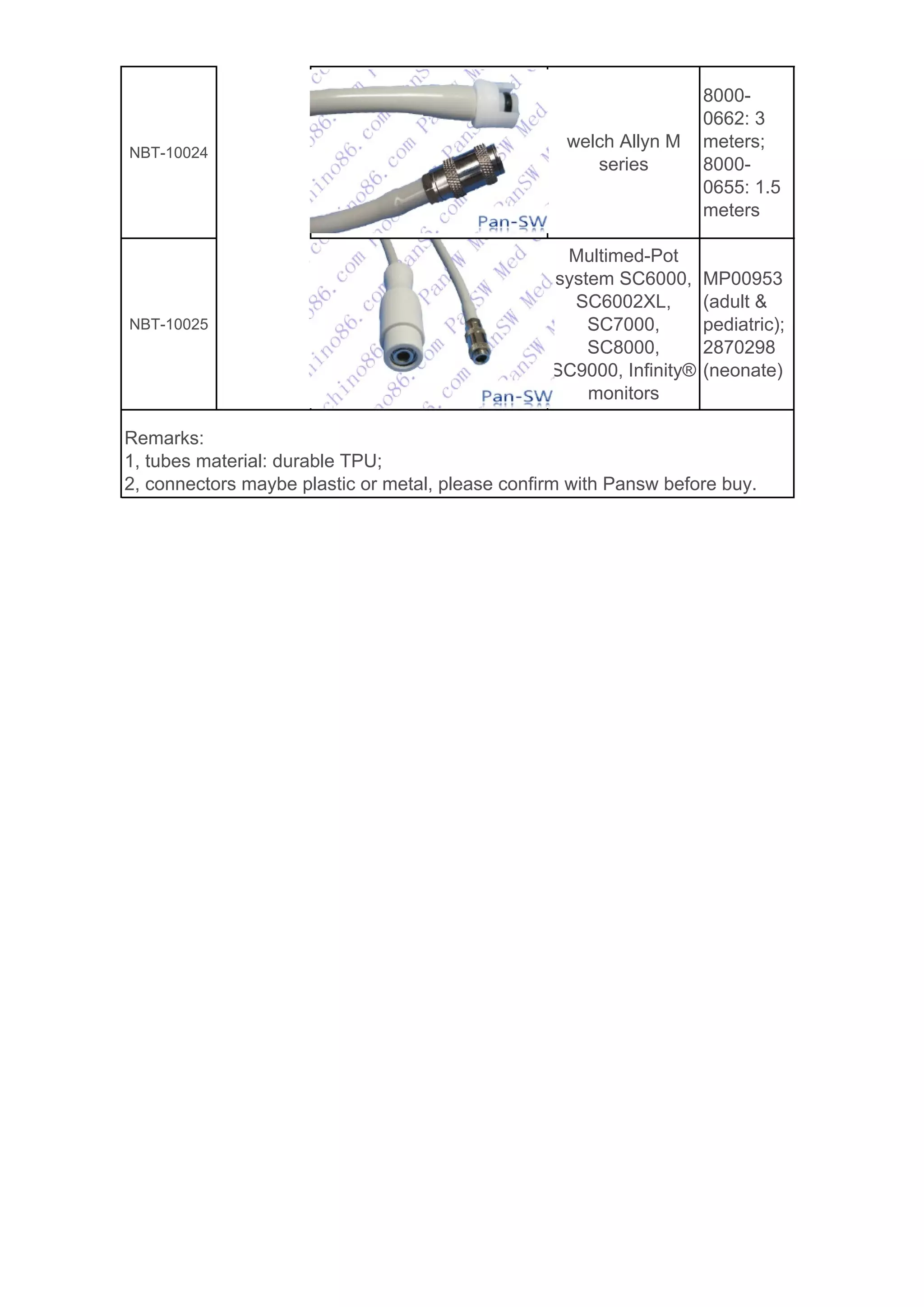 Pansw nibp interconnect_hoses | PDF