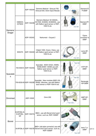 Pansw spo2 extension_cable | PDF