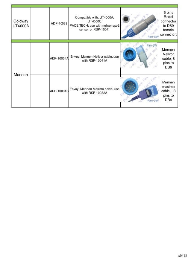 Pansw spo2 extension_cable | PDF