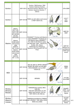 Pansw spo2 extension_cable | PDF