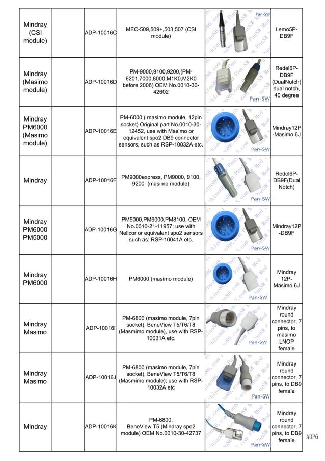 Pansw spo2 extension_cable | PDF