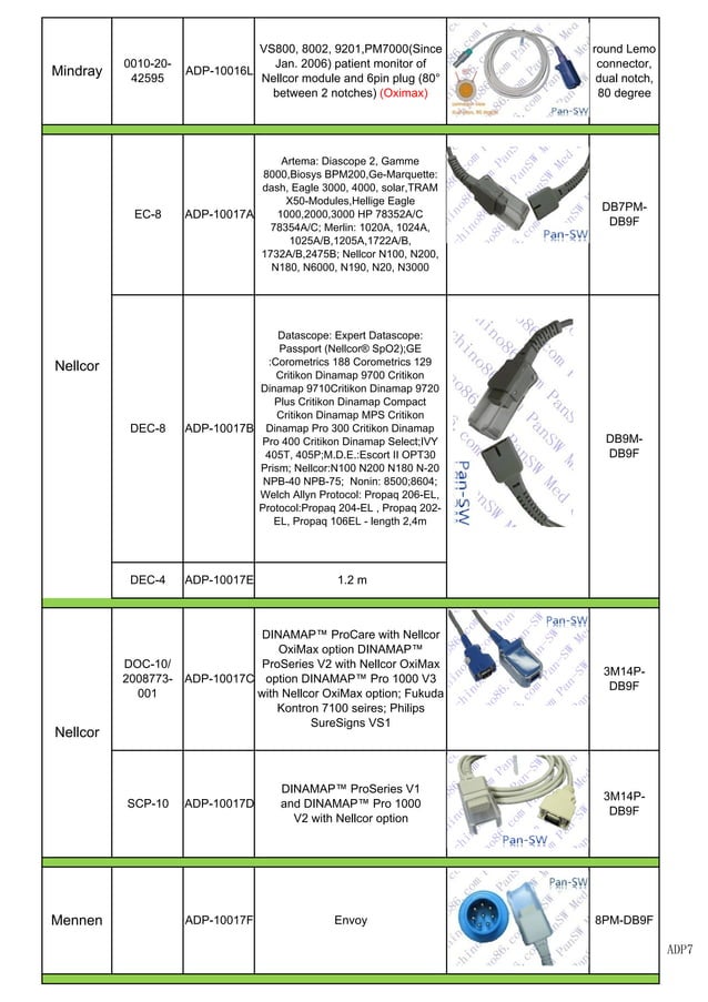 Pansw spo2 extension_cable | PDF