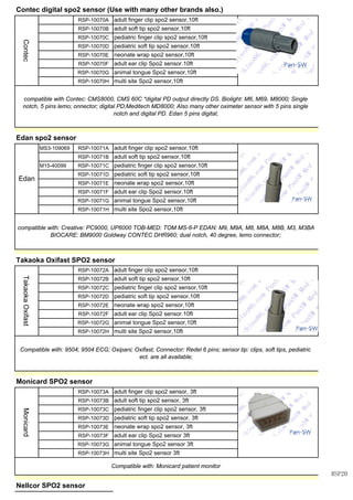 Pansw spo2 sensor | PDF