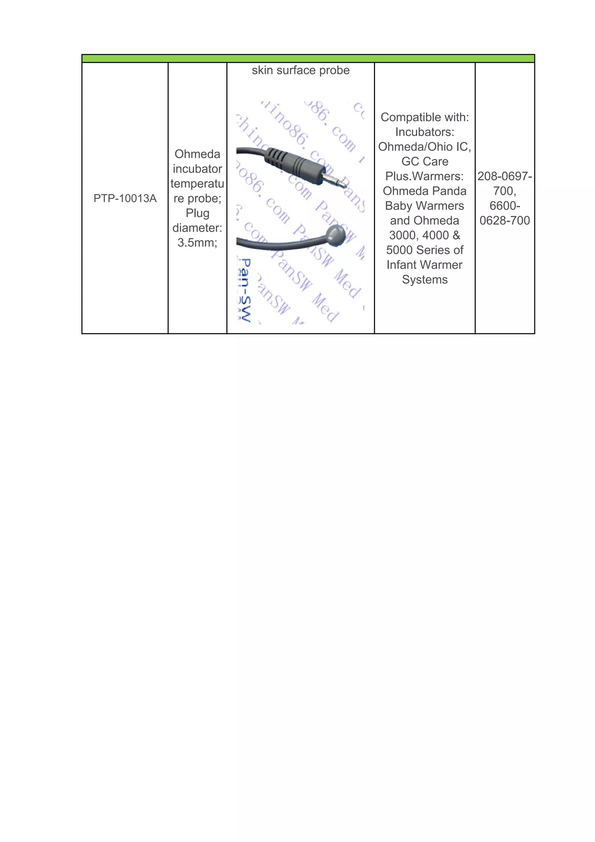 Pansw temperature probes | PDF
