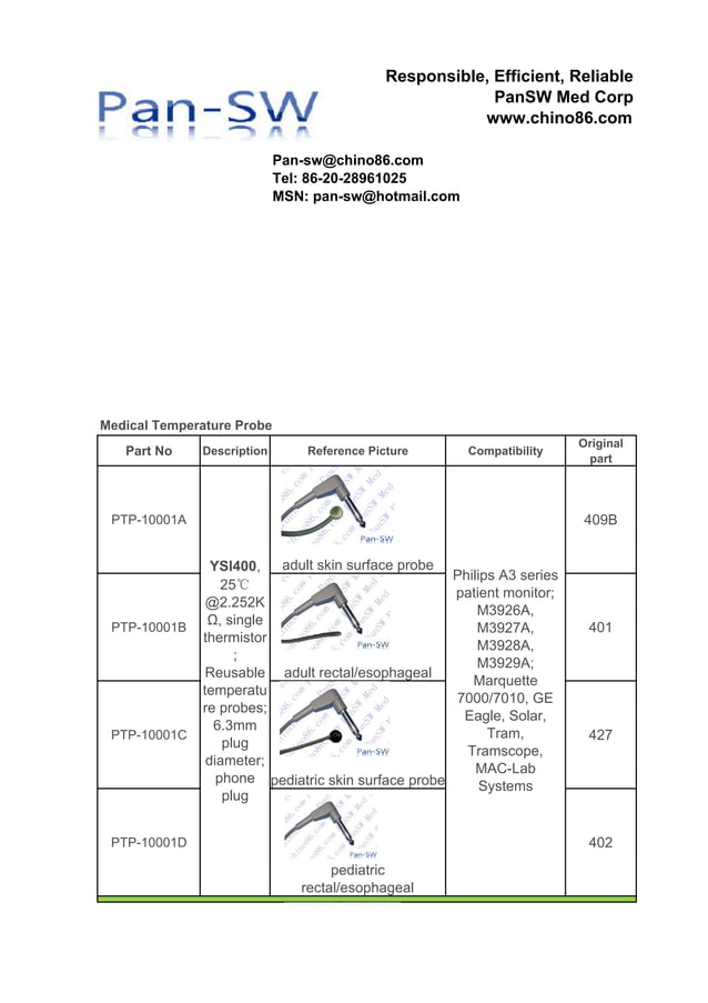 Pansw temperature probes | PDF