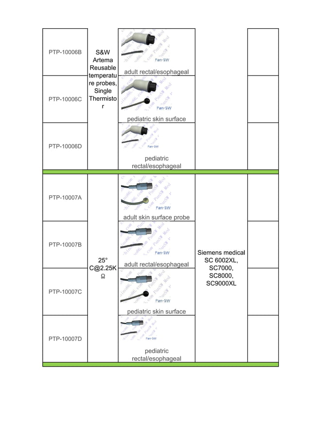 Pansw temperature probes | PDF