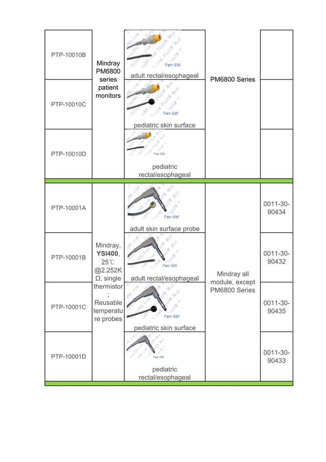 Pansw temperature probes | PDF