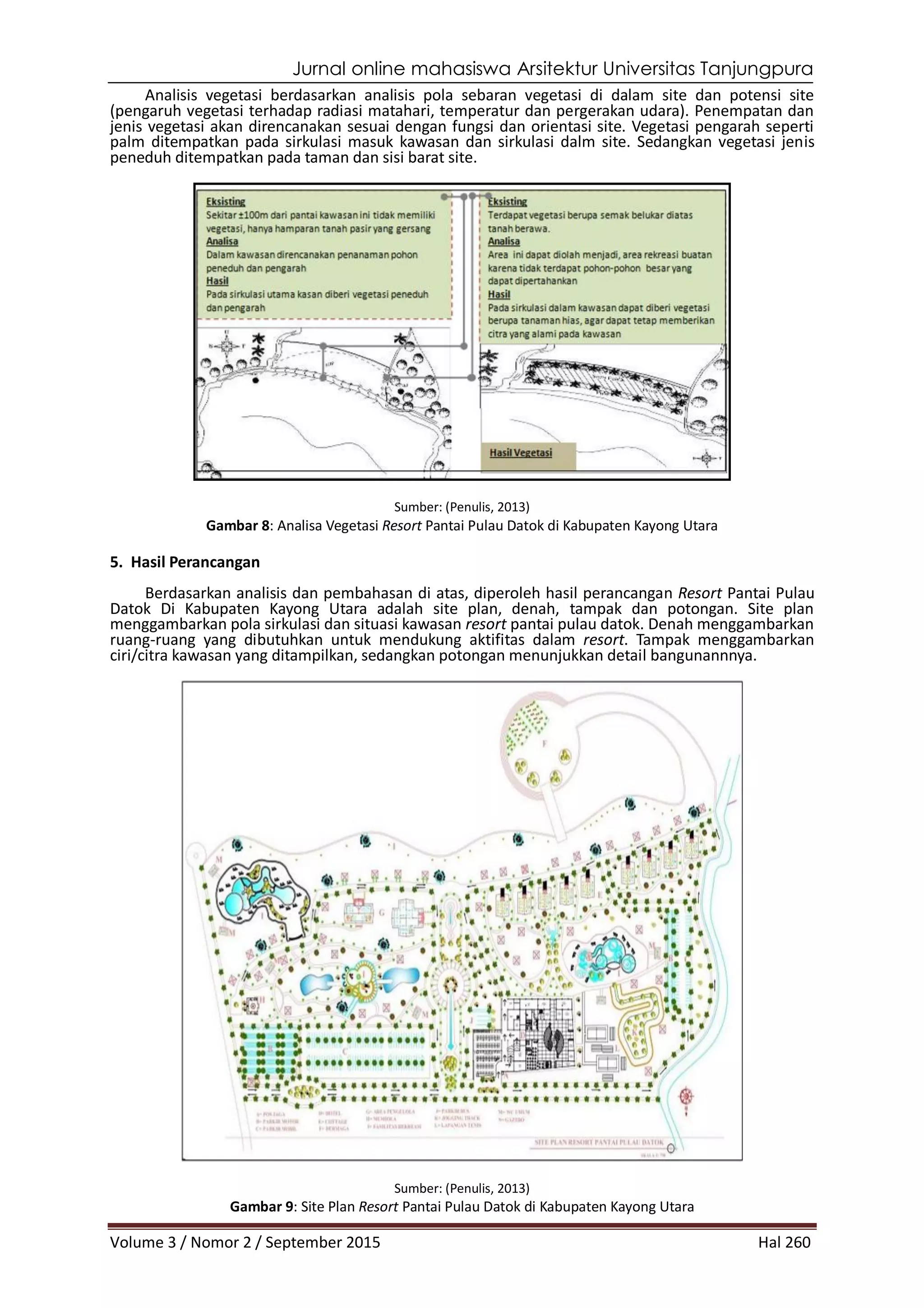 Pantai pulau datok | PDF