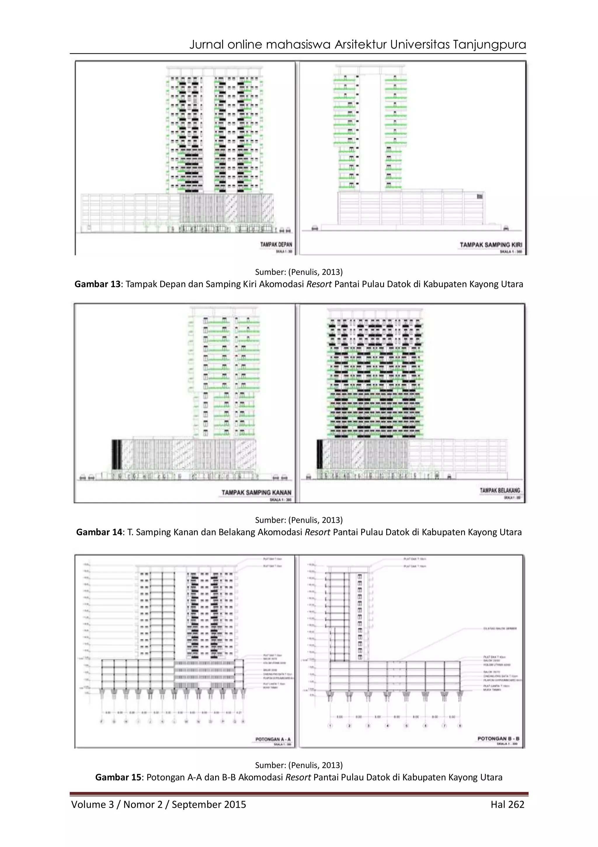 Pantai pulau datok | PDF