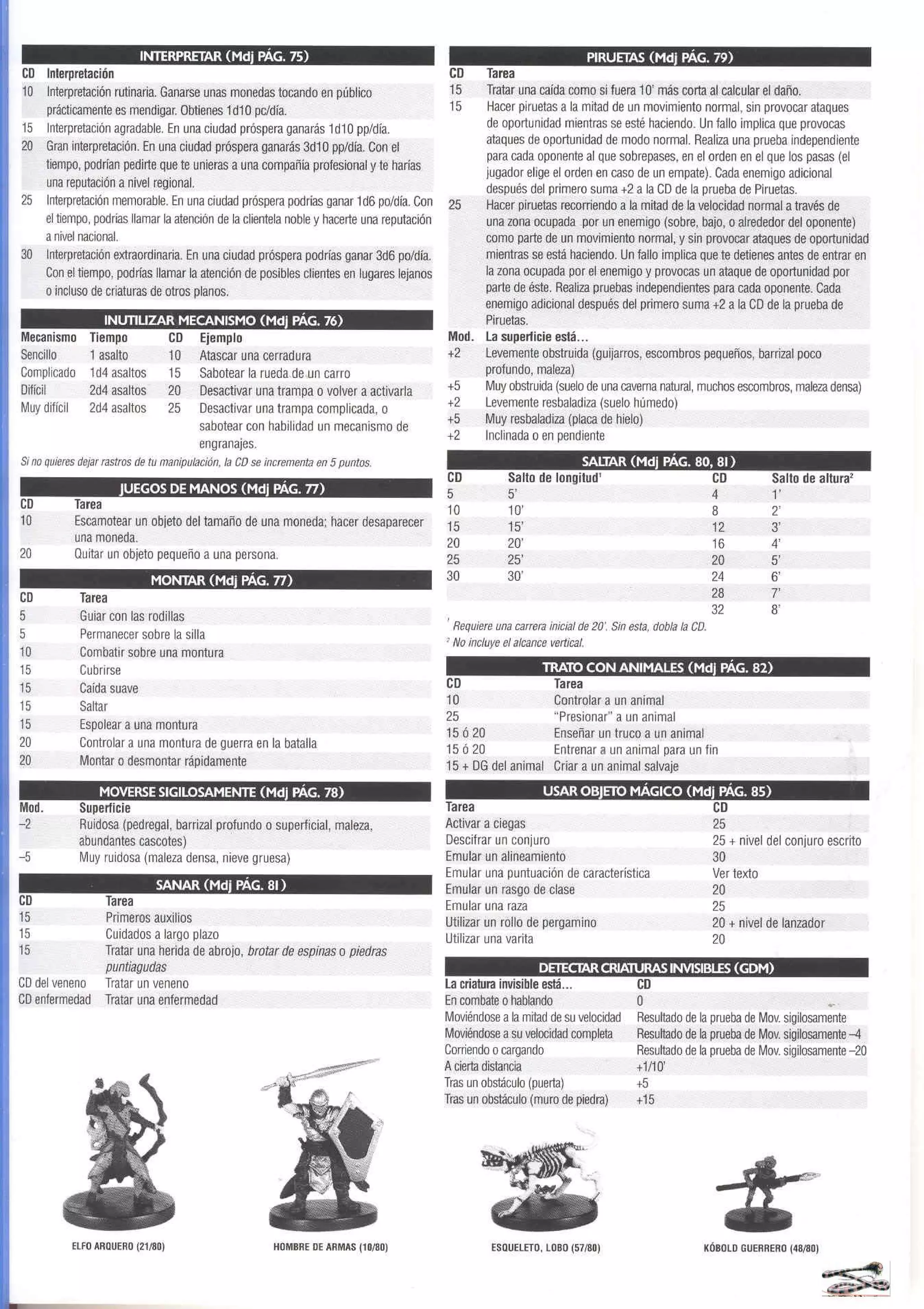 Pantalla del dungeon master 3-5 | PDF