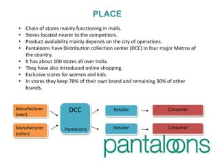 Pantaloons marketing mix | PPT