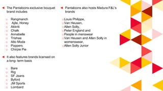 Pantaloons Branding research.pptx