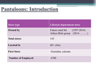 Pantaloons Shipra Mall ppt | PPTX