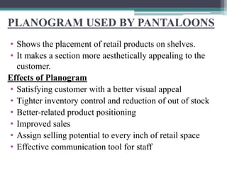 Pantaloons Shipra Mall ppt | PPT