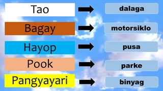 Pantangi at pambalana | PPTX