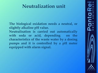 Waste Water treatment Biological method | PPT
