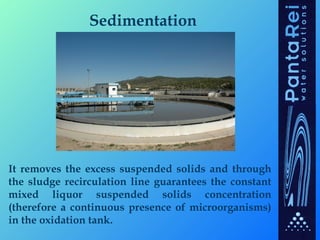 Waste Water treatment Biological method | PPT