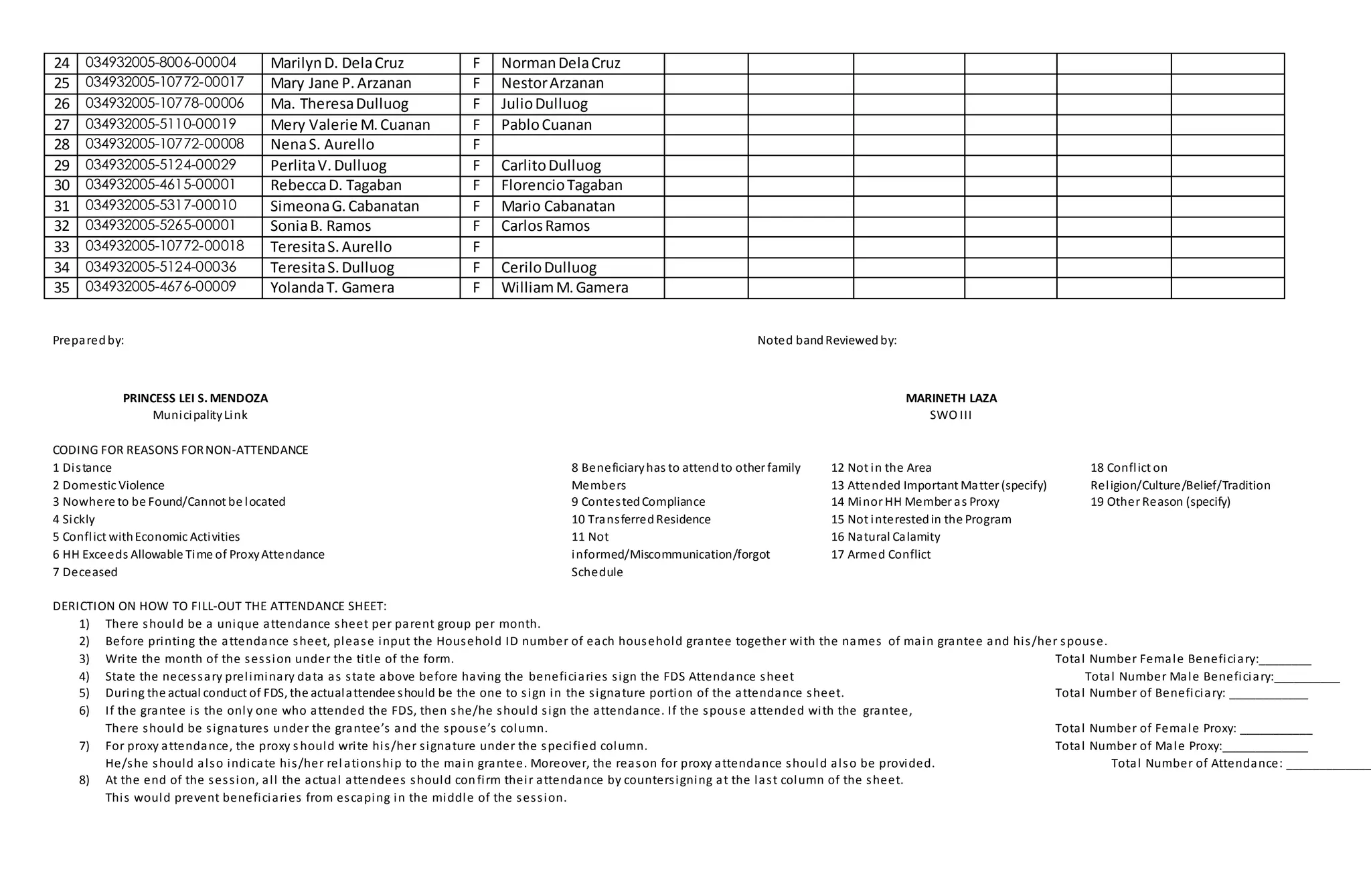 Pantawid pamilyang pilipinoprogram.(d el pilar) (2) | DOCX