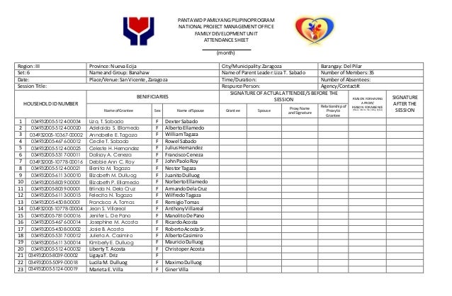 Pantawid pamilyang pilipinoprogram.(d el pilar) (2)